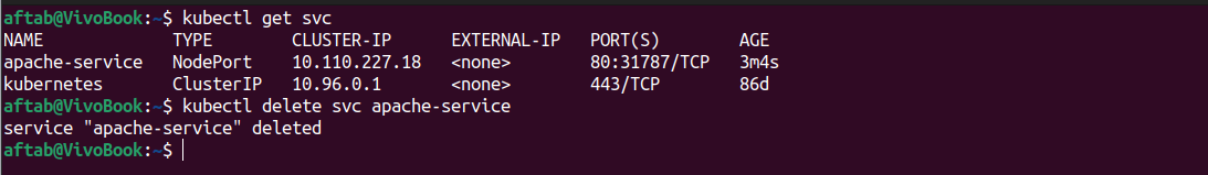 Deploy Apache Web Server On Kubernetes Cluster Devops Tricks